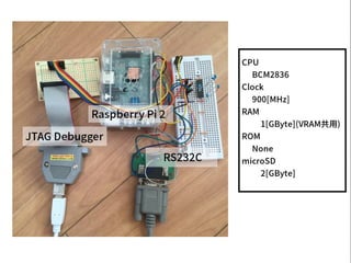OS development beginner with breadboard version 20161126 | PDF