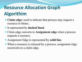 Operating system Dead lock | PPT
