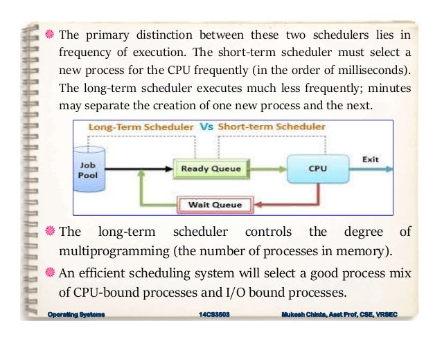 OS - Process Concepts