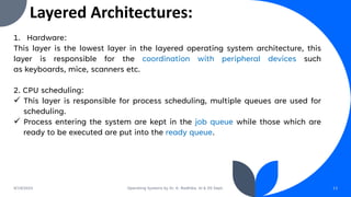OS-UNIT-1-Part-2.pdf | Operating Systems | Computer Software and Applications