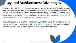OS-UNIT-1-Part-2.pdf | Operating Systems | Computer Software and Applications