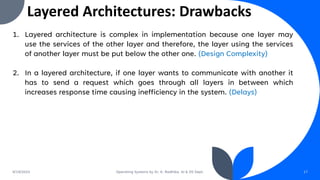 OS-UNIT-1-Part-2.pdf | Operating Systems | Computer Software and Applications