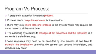 OS-Unit-2-Part-1.pptx