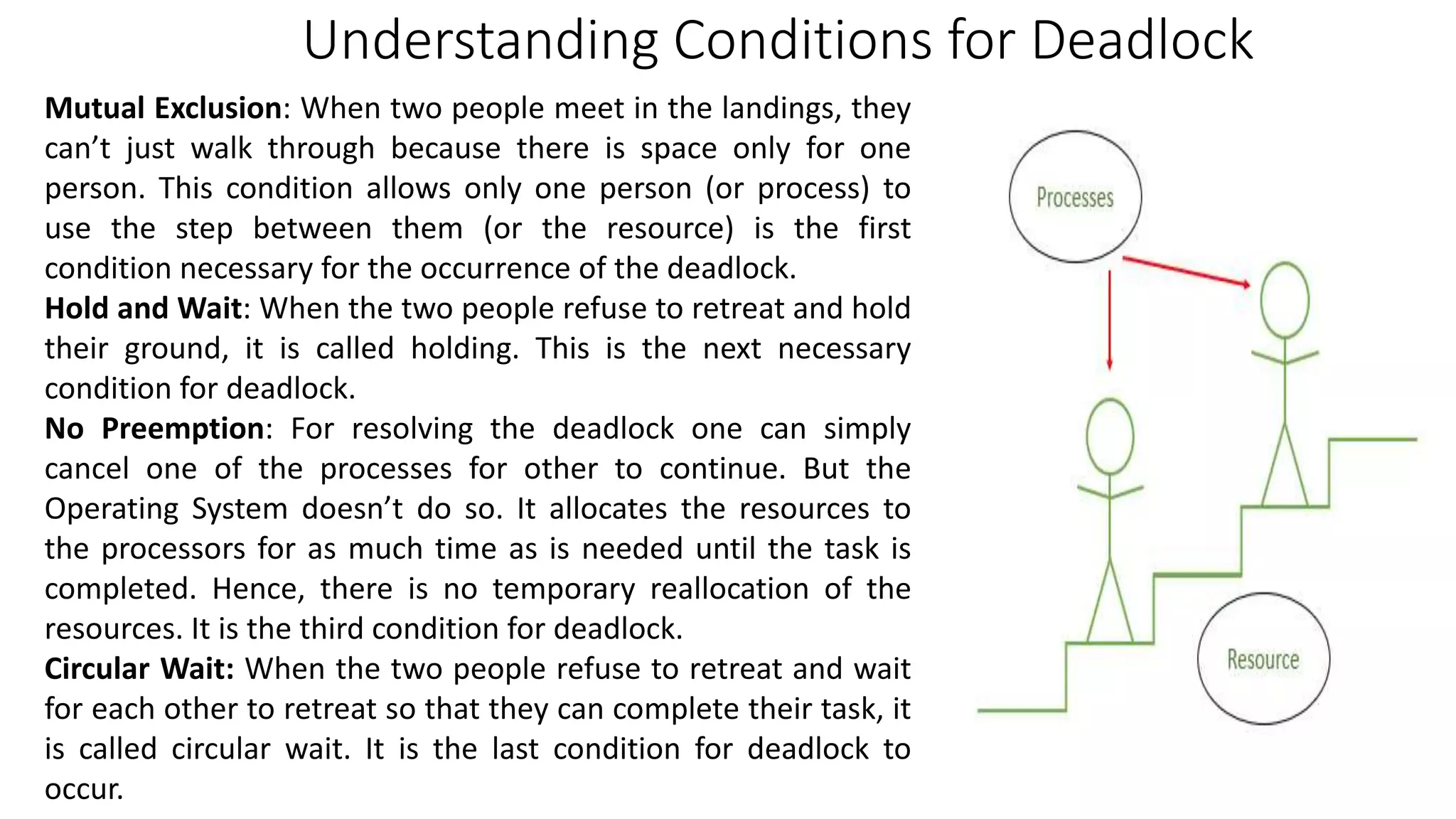 OS - Unit 3 Deadlock (Bankers Algorithm).pptx OS - Unit 3 Deadlock (Bankers Algorithm).pptx
