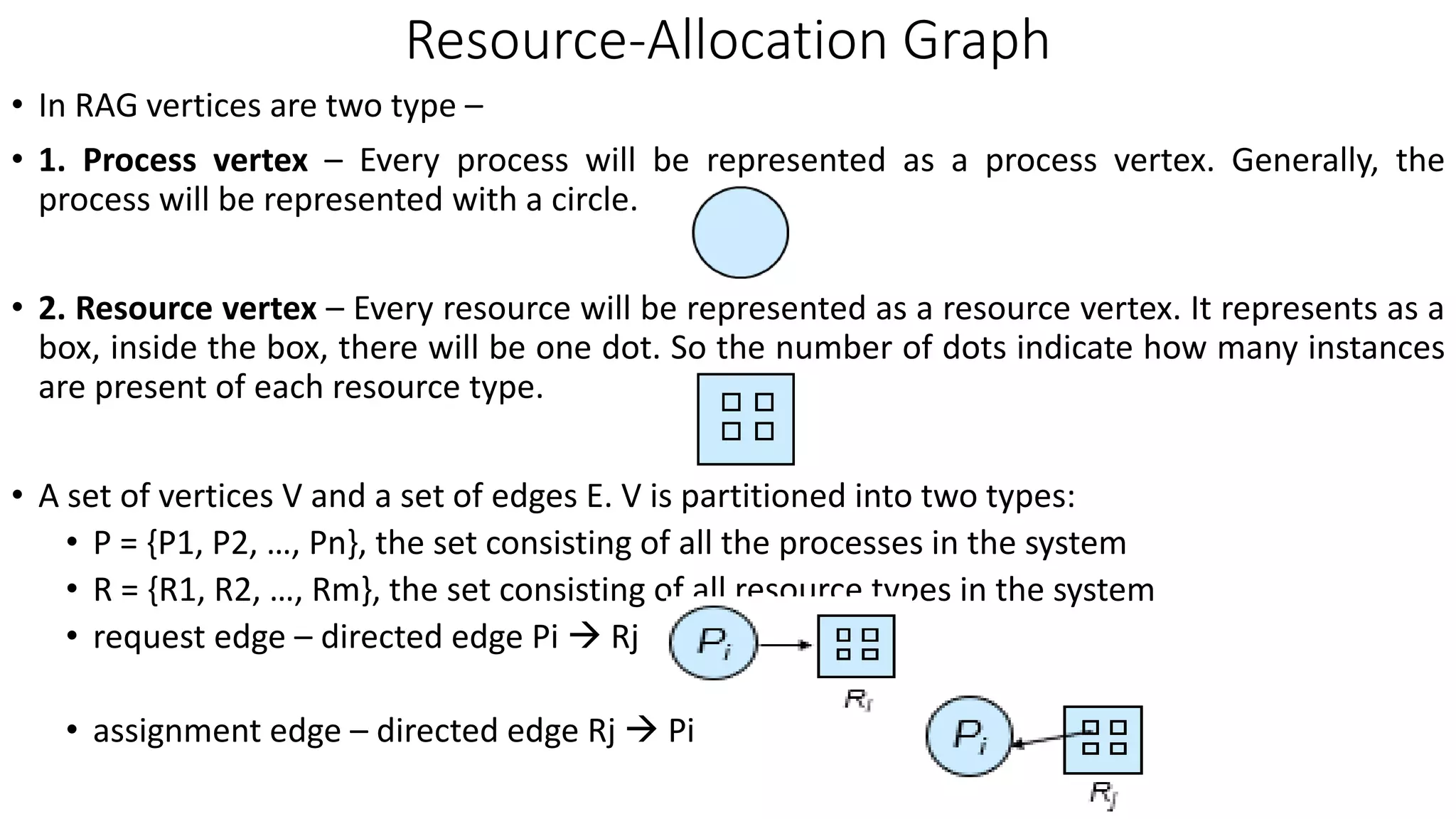 OS - Unit 3 Deadlock (Bankers Algorithm).pptx OS - Unit 3 Deadlock (Bankers Algorithm).pptx