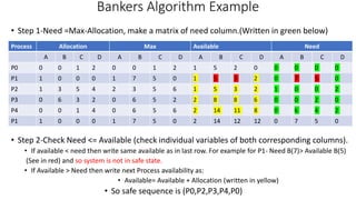 OS - Unit 3 Deadlock (Bankers Algorithm).pptx
