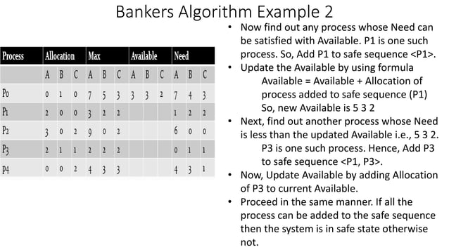 Os Unit 3 Deadlock Bankers Algorithmpptx 