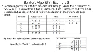 OS - Unit 3 Deadlock (Bankers Algorithm).pptx