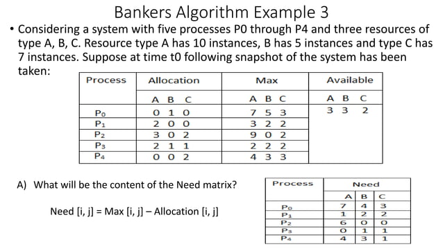 OS - Unit 3 Deadlock (Bankers Algorithm).pptx OS - Unit 3 Deadlock (Bankers Algorithm).pptx