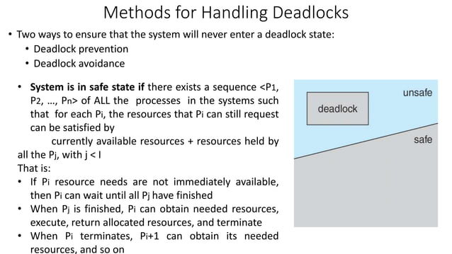 OS - Unit 3 Deadlock (Bankers Algorithm).pptx OS - Unit 3 Deadlock (Bankers Algorithm).pptx