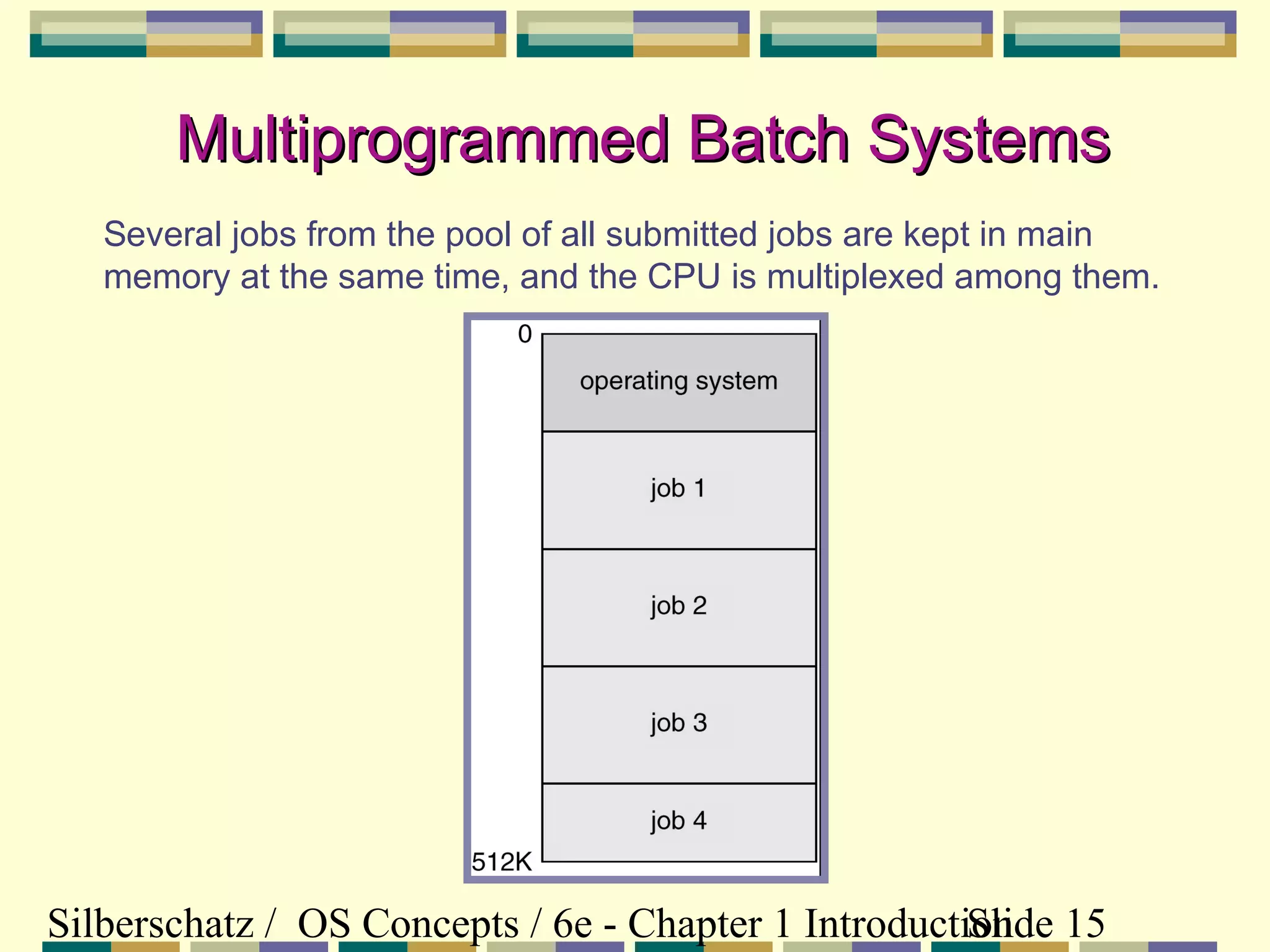Silberschatz / OS Concepts | PPT