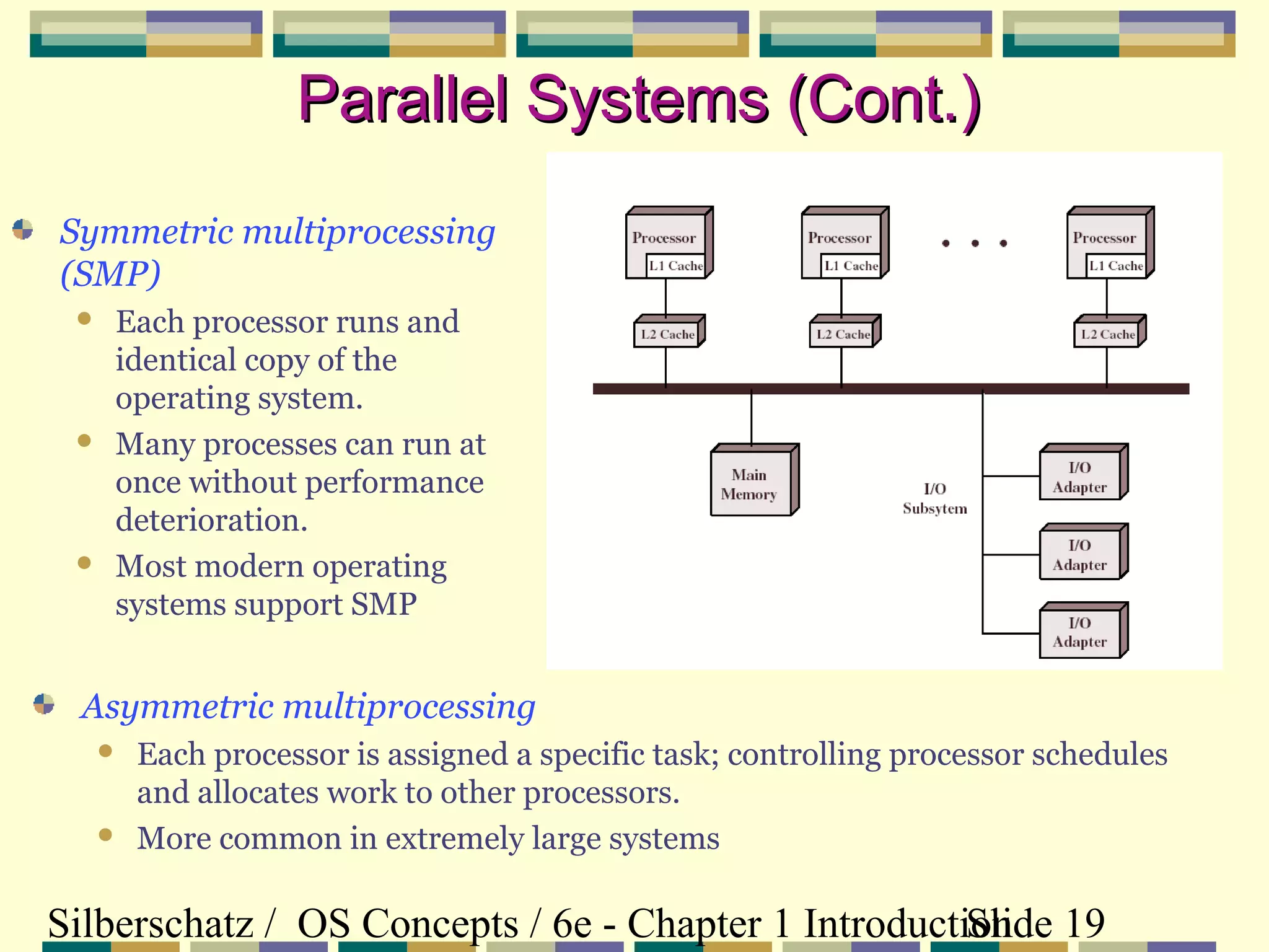 Silberschatz / OS Concepts | PPT