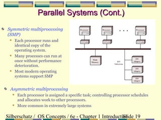 Silberschatz / OS Concepts | PPT