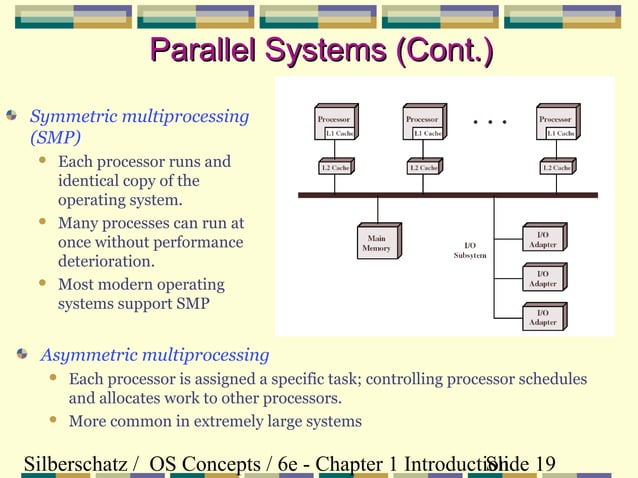 Silberschatz / OS Concepts | PPT
