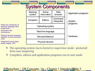 Silberschatz / OS Concepts | PPT