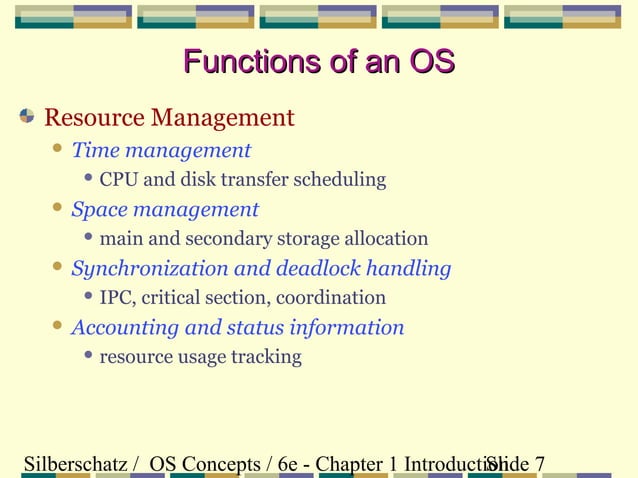 Silberschatz / OS Concepts | PPT