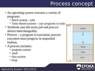 Processes | PPT