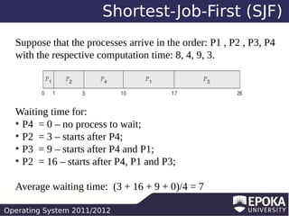 Scheduling | PPT