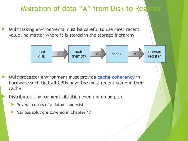 OPERATING SYSTEM ENGINEERING SYLLABUS PPT | PPT