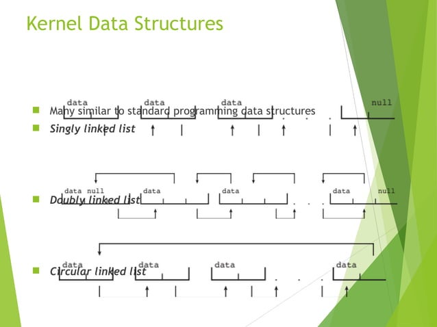 OPERATING SYSTEM ENGINEERING SYLLABUS PPT | PPT