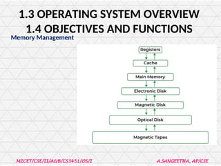 Introduction to operating system 1.3 & 1.4.ppt
