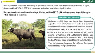 OS20 - Avidity ELISA provides a good correlate with the virus ...