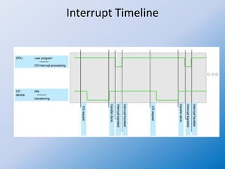 OS concepts 2 handling of interrupts | PPT