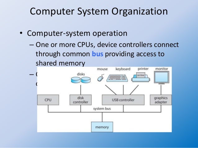 OS concepts 2 handling of interrupts