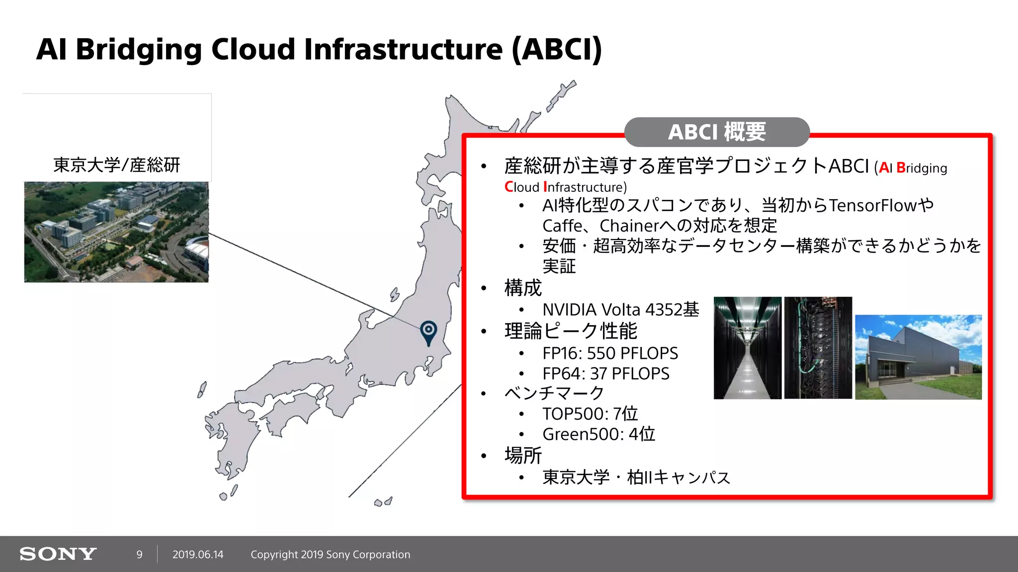 SSII2019OS: 深層学習にかかる時間を短くしてみませんか？ ～分散学習の勧め～ | PDF