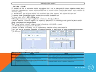 Operating System-Thread concept in Operating System | PPT