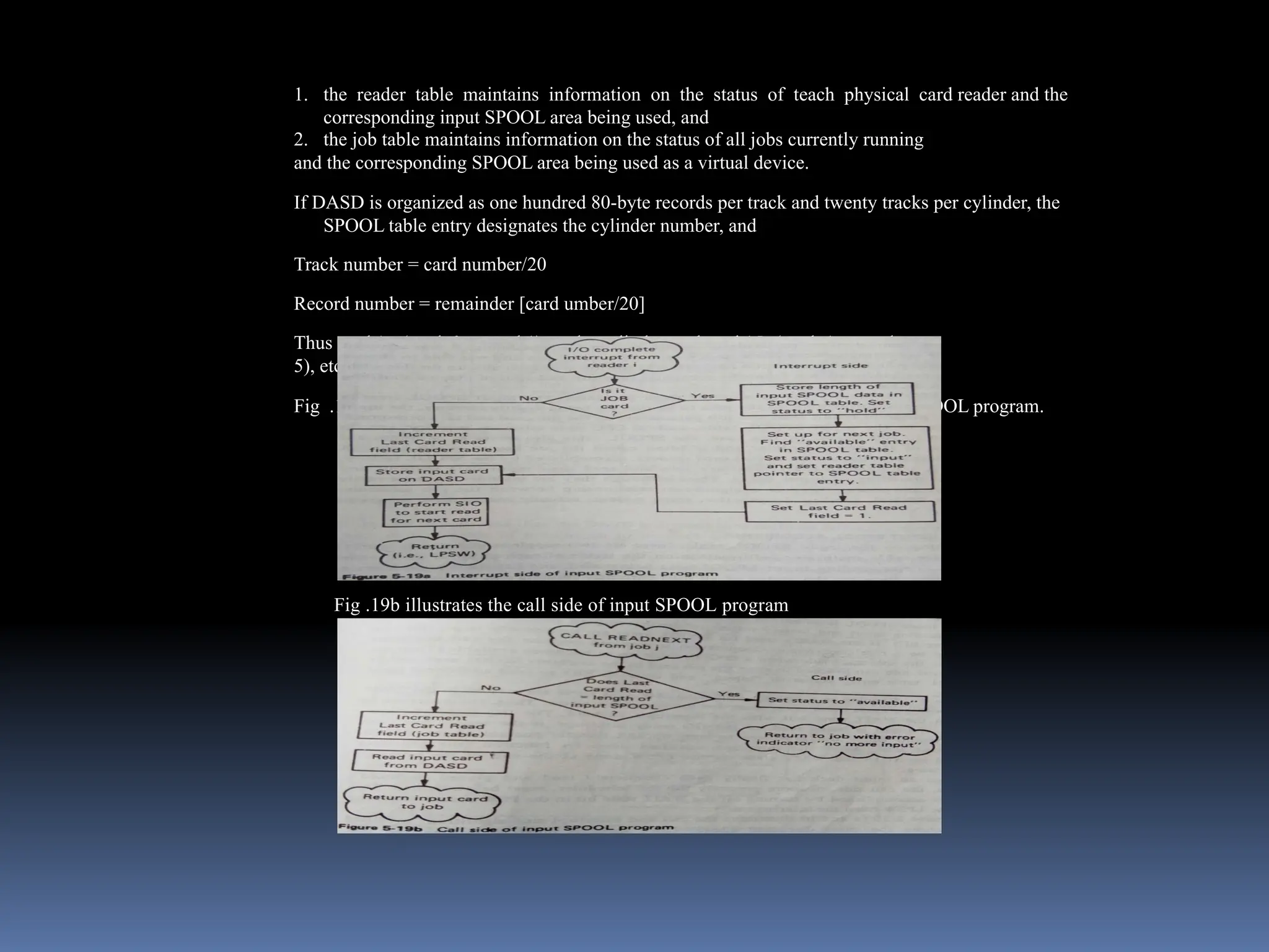 Operating System - Virtual Device Technology | PPTX