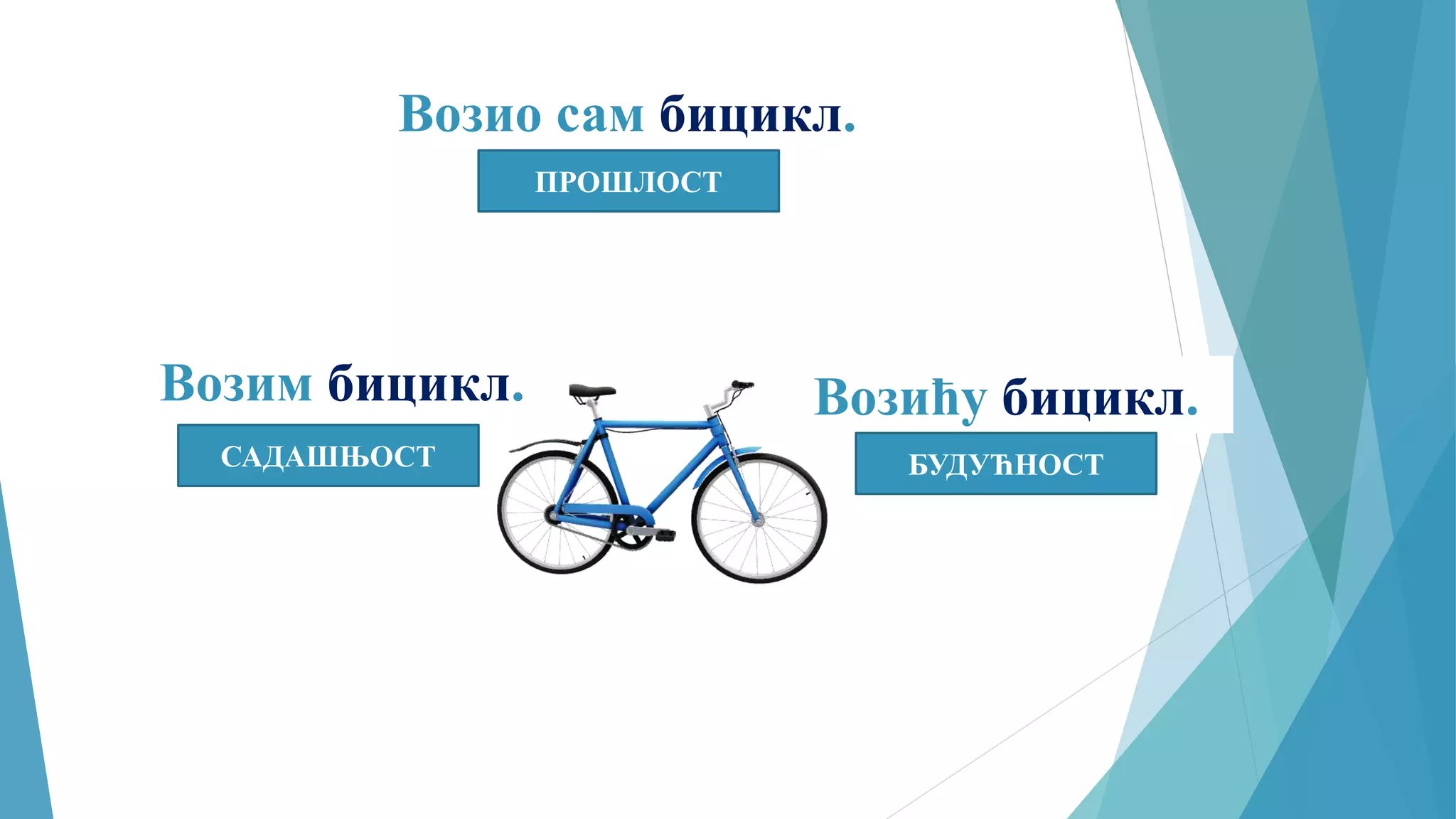 Srpski jezik, vrste reci, imenice, glagoli i pridevi, utvrdjivanje | PPTX