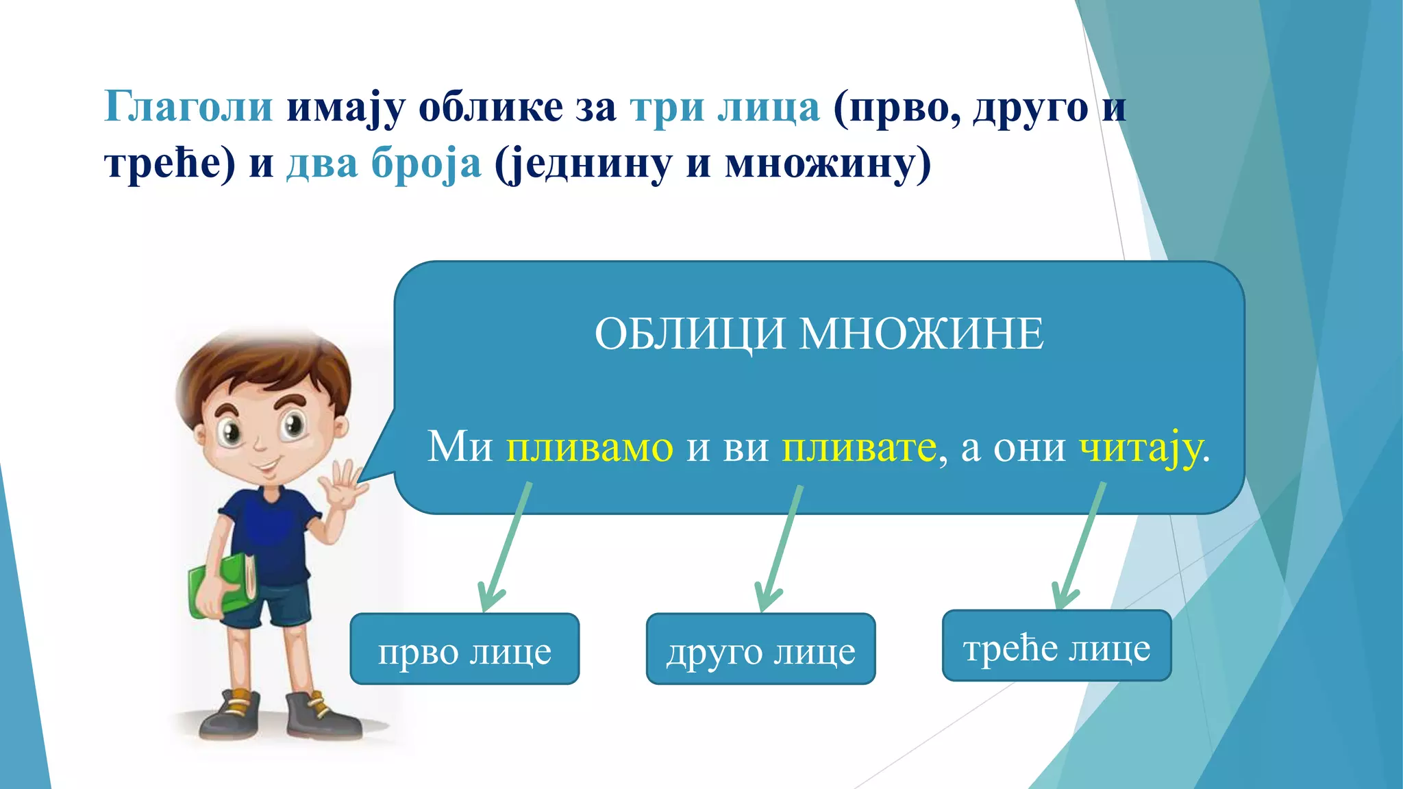 Srpski jezik, vrste reci, imenice, glagoli i pridevi, utvrdjivanje | PPTX