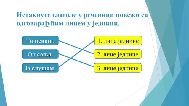 Srpski jezik, vrste reci, imenice, glagoli i pridevi, utvrdjivanje | PPTX