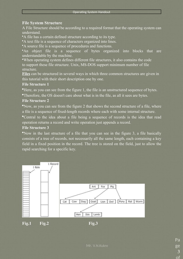 Operating System File Management Concepts Ppt Operating Systems Computer Software And