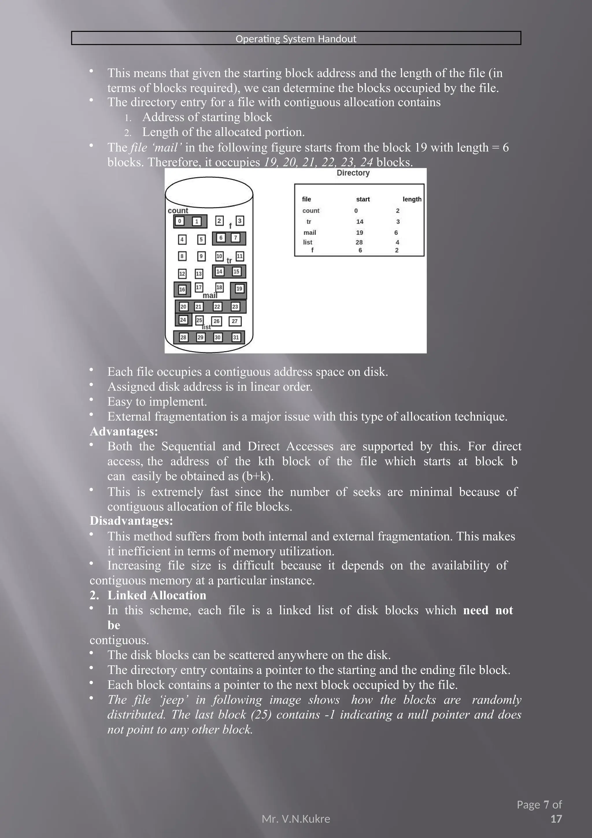 Operating Systems File Space Allocation Ppt Databases Computer
