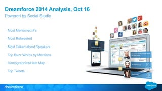 Final Social Media Trends Report for #DF14 | PPT