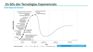 Aula Os 6Ds da Tecnologia Exponencial .ppt