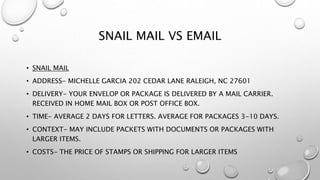 Email communications presentation | PPTX