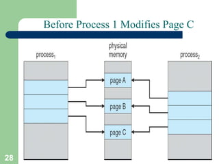 Segmentation and paging | PPT