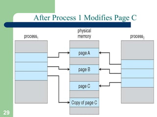 Segmentation and paging | PPT