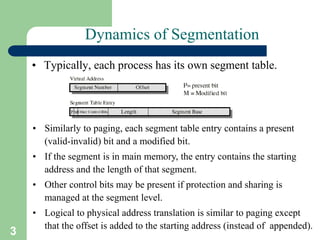 Segmentation and paging | PPT | Operating Systems | Computer Software and Applications