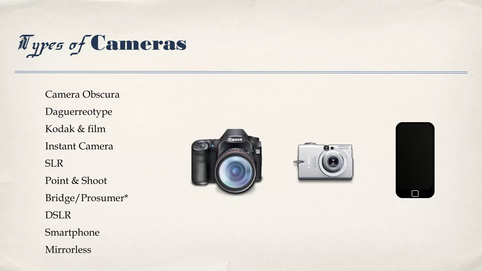Lesson 3 • Types of Cameras | PPT