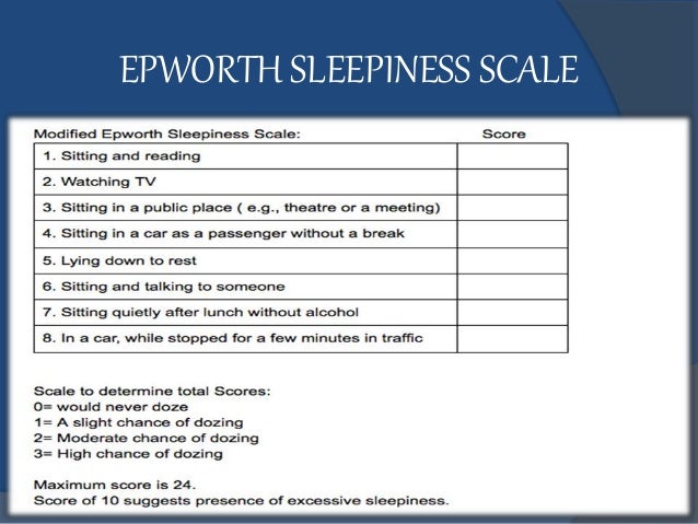 OBSTRUCTIVE SLEEP APNEA