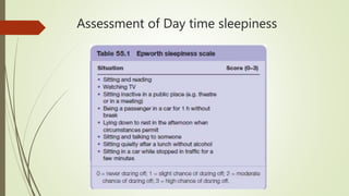 OSA- Undergraduate level | PPT