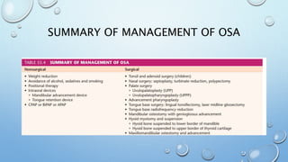 OSA.pptx | Ear, Nose and Throat Conditions | Diseases and Conditions