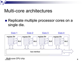 Osa-multi-core.ppt