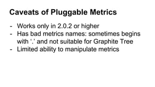 Monitoring Cassandra with graphite using Yammer Coda-Hale Library | PPT