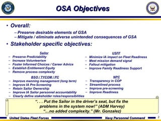 OSA brief | PPT | Defense Industry | Industries