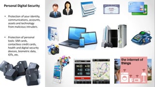 OSAC: Personal Digital Security Presentation | PPTX